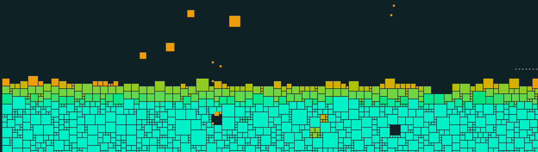 Bitcoin Education - Bitcoin Learning